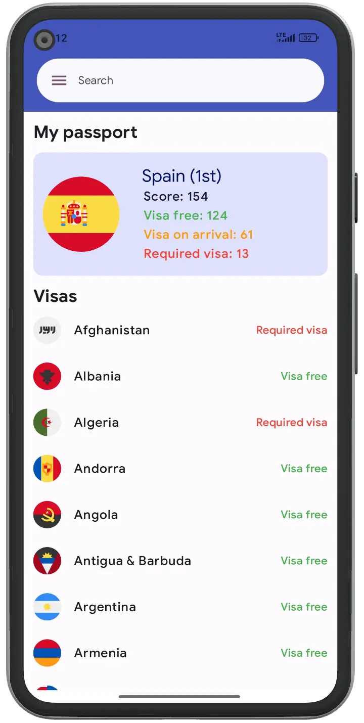 World Traveller | Your Travel Map